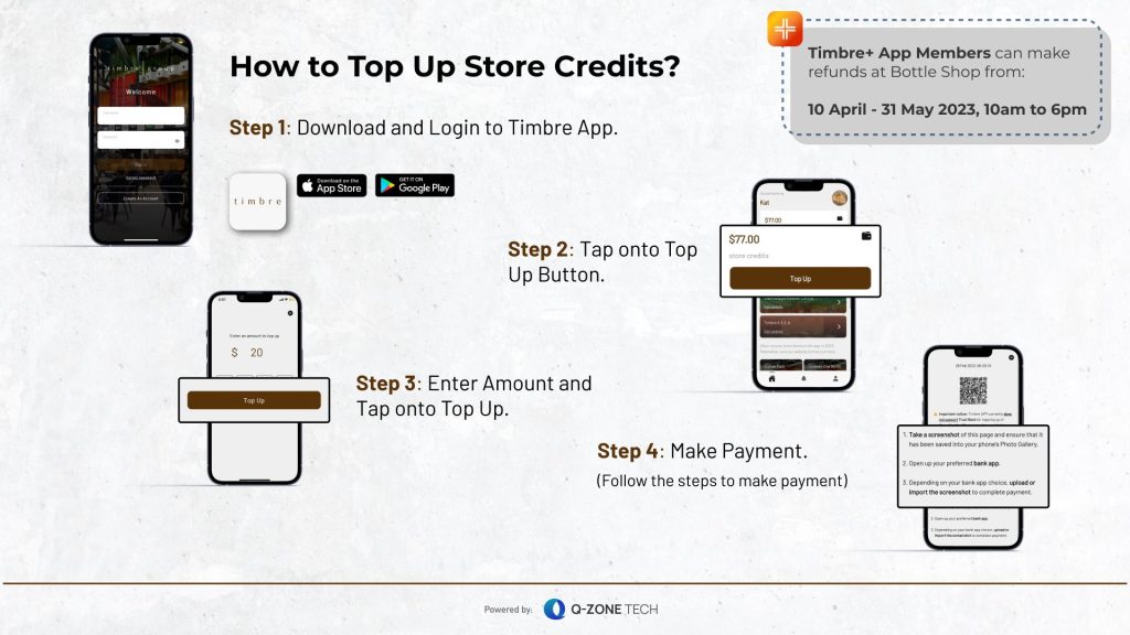 Timbre App - Timbre Group