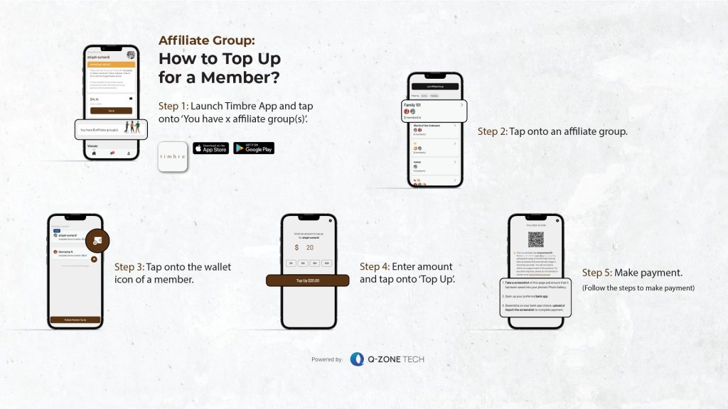 Timbre App - Timbre Group